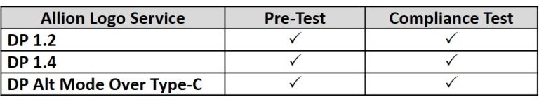 DisplayPort 1.4早期認證計畫正式上路！掌握DP 1.4趨勢、技術規格比較與認證服務 | 百佳泰 Allion Labs