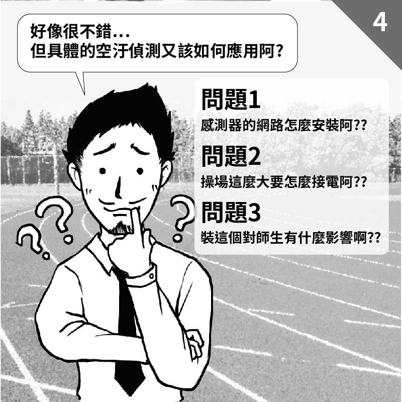 即時監控2-Easy-Sense監測警示有Sense-04 – 百佳泰 Allion Labs