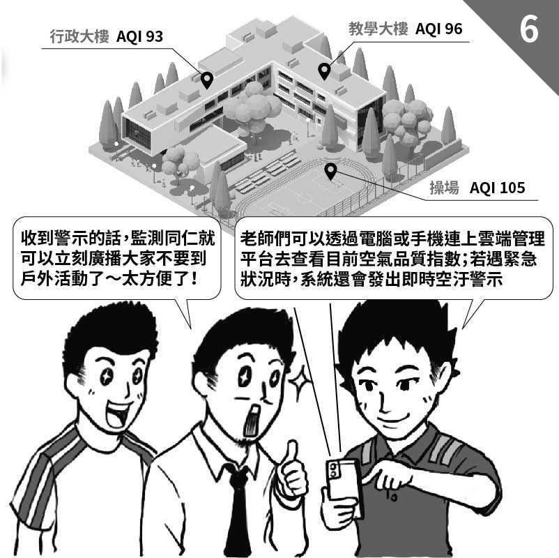 即時監控2-Easy-Sense監測警示有Sense-06 – 百佳泰 Allion Labs