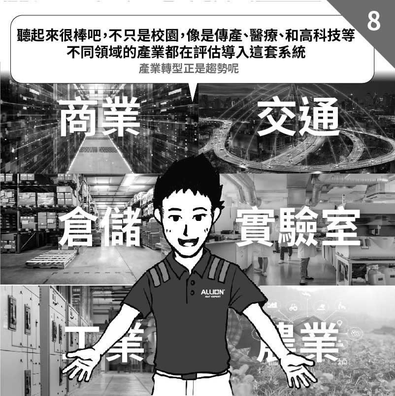 即時監控2-Easy-Sense監測警示有Sense-08 – 百佳泰 Allion Labs