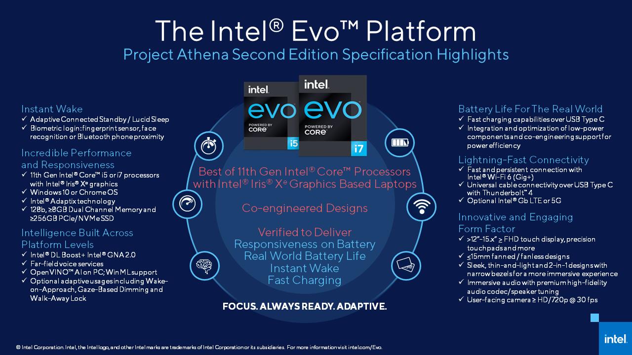 Intel Evo Allion Labs Intel Evo Allion Labs