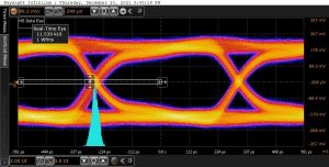 淺談行動產業處理器接口 - MIPI規格、測試與案例分享 | 百佳泰 Allion Labs