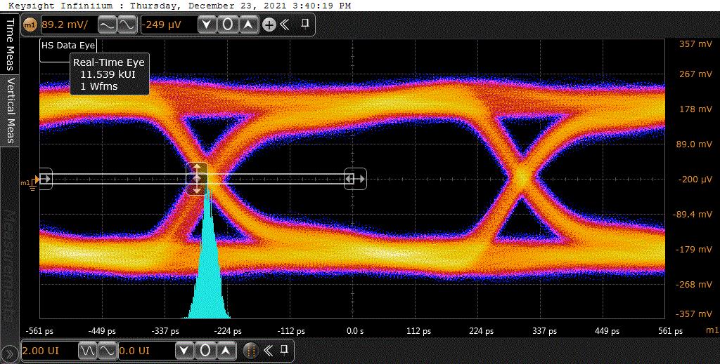 淺談行動產業處理器接口 - MIPI規格、測試與案例分享 | 百佳泰 Allion Labs