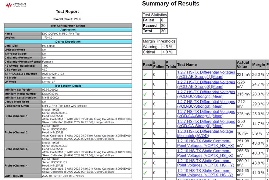 淺談行動產業處理器接口 - MIPI規格和測試與案例分享 | 百佳泰 Allion Labs
