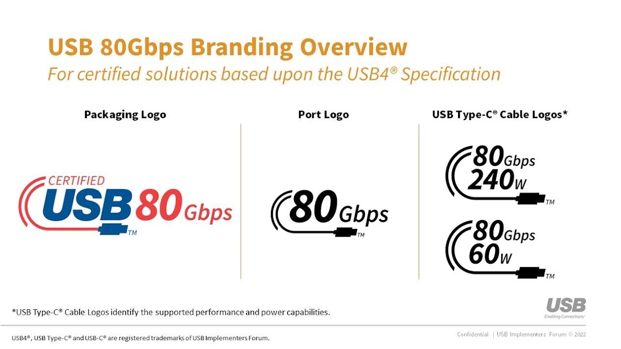 USB-IF正式推出USB4®2.0版設計規範，資料傳輸速度效能翻倍至80Gbps | 百佳泰 Allion Labs