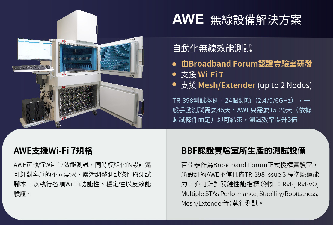 AWE無線設備解決方案 | 百佳泰 Allion Labs