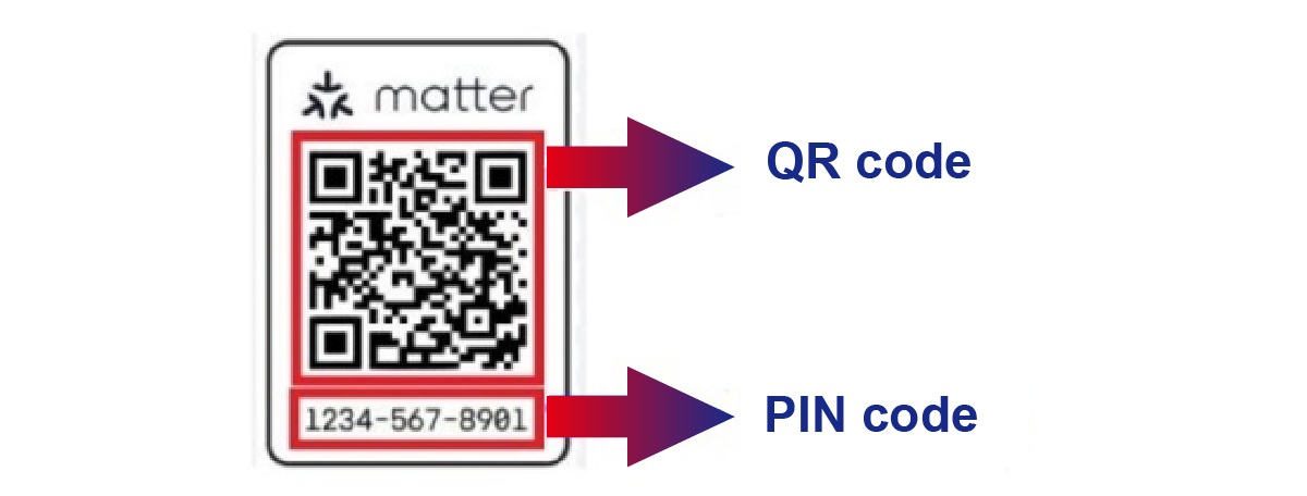 Matter智慧設備首次配對成功後，卻無法操作？！ | 百佳泰 Allion Labs