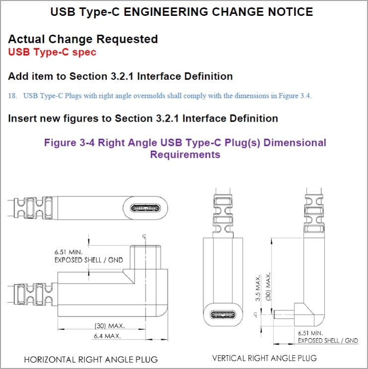 USB-IF協會最新規範說明：Type-C Spec 2.4 ECN資訊更新 | 百佳泰 Allion Labs