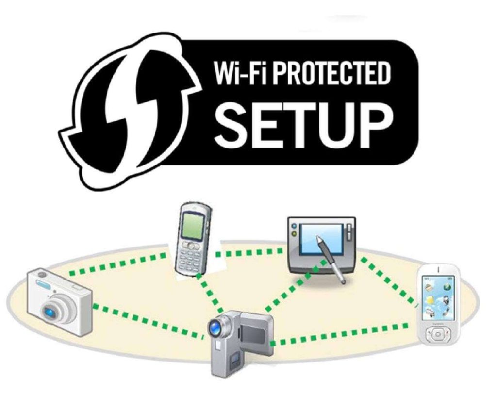 Wi-Fi聯盟新興技術標準：Wi-Fi CERTIFIED™ IBSS with Wi-Fi Protected Setup™ | 百佳泰 ...